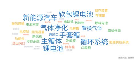 疫情防控新升级国内首台紫外光催化复合冷链病毒消杀机面世 知乎