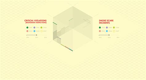 The Data Cube On Behance