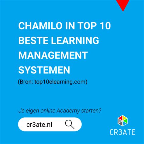 Chamilo In Top 10 Beste Learning Management Systemen CR3ATE