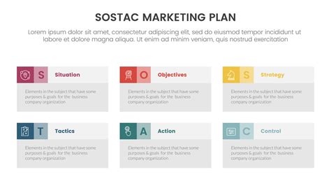 Sostac Digital Marketing Plan Infographic 6 Point Stage Template With