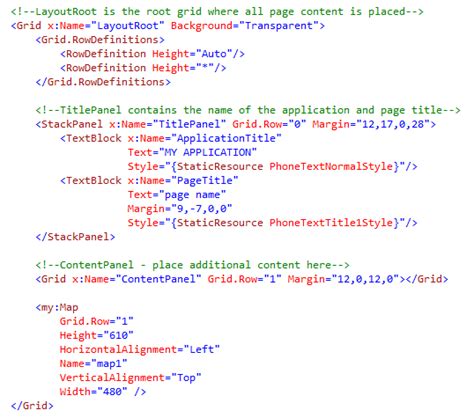 Original XAML Code Snippet Of Design Shown In Figure Download Scientific Diagram