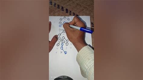 2d 28 ရက်နေညနေ 4 30 အတွက်မိန်အော့အပိုင်တစ်ကွတ်ကောင်ကိုအမြန်freeဝင်ယူသွာကြပါ Youtube