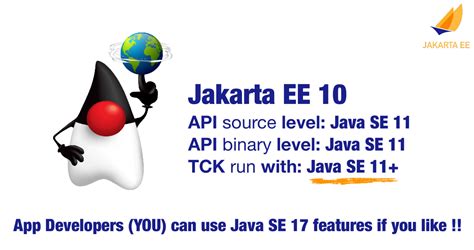 Hashtag Jakarta Ee Agilejava Eu