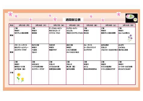 3月25日からの献立 グループホームあみ