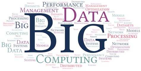 ABOUT US Big Data Labs