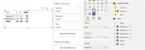 solved table with multiple measures microsoft fabric community