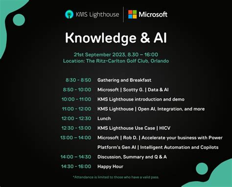 Yair Cohen On Linkedin Knowledgemanagement Openai Innovation