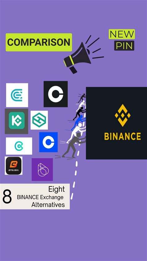 Gcc Build Application With Docker In Vs Code Artofit