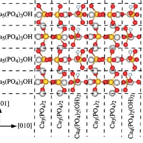 Composition Of Earles Balanced Salt Solution Ebs Sigma Aldrich E3024