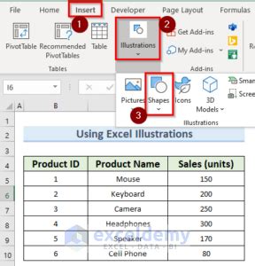 How To Put A Circle Around A Number In Excel Quick Tricks
