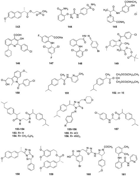 Miscellaneous Nsaid Derivatives Of Different Classes 143 161