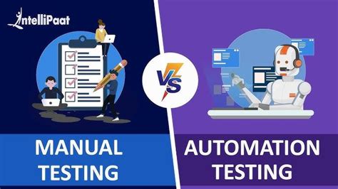 Manualtesting Automatedtesting Softwaretesting Qa Tech Bhuvanam Shiva Satyam