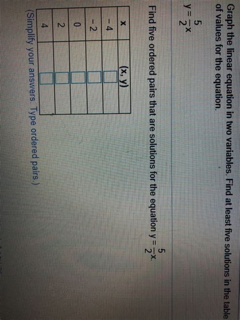 Solved Graph The Linear Equation In Two Variables Find At Chegg