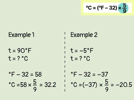 How To Convert Celsius To Fahrenheit Formula Conversion Table