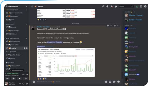 The Scalping Tool Theforextool