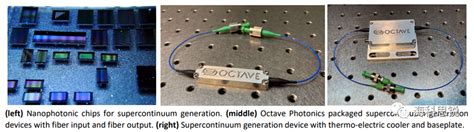 Octave Photonics 基于光波导的超紧凑型光学频率梳
