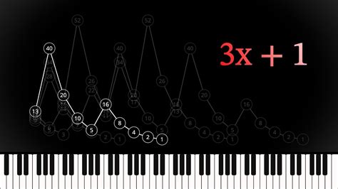 Sounds Of The Collatz Conjecture Generating Music From The 3x 1