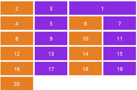 Css 노마드 코더 Css Master Course Grid Steves Blog