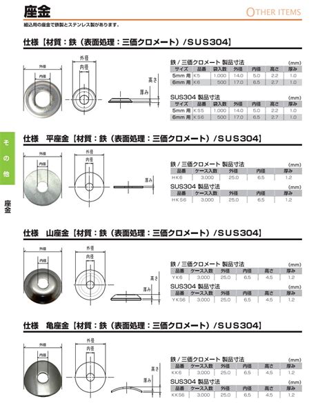 ピアスワッシャー ボンデルワッシャー 吉川商工