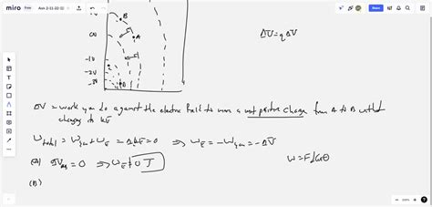 Solved The Dashed Lines In The Diagram Represent Cross Sections Of