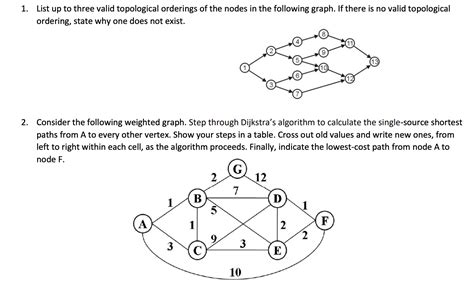 1 List Up To Three Valid Topological Orderings Of