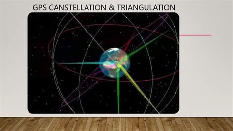 Gps Interface In Gsm Network Pptx Auto Navigation Systems Auto Technology