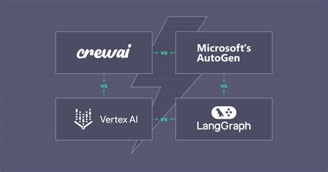 data observability dbt packages the infinite lambda blog