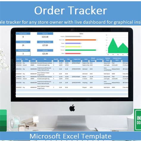 Etsy Tracking Order Purchases Etsy Uk Etsy Tracking Order Purchases Etsy Uk