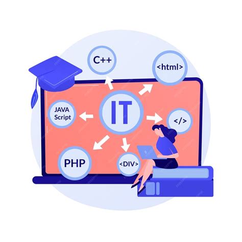 Top Python Ides Reddit S Best Picks For 2025