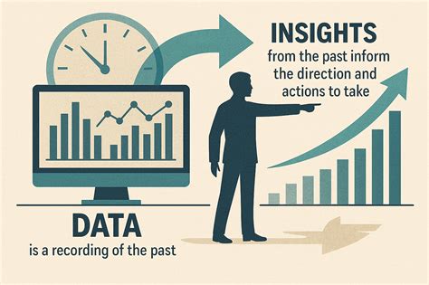 Ai Vs Data Analysts In 2030 Who Will Rule The World Of Data By