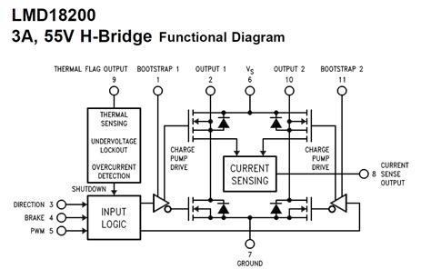 tm4c123gxl h bridge motor direction control arm based