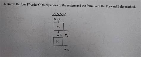 Solved Derive The Four 1st Order ODE Equations Of The Chegg