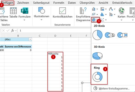 Ringdiagramm Einfügen Office