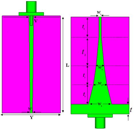 Configuration Of The Microstip Taper Balun With SMA Connector H L Y V Download Scientific Diagram