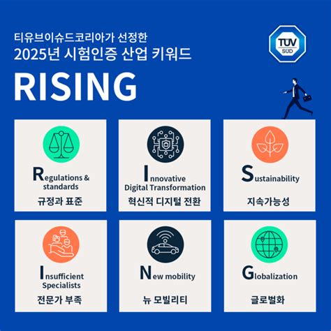 티유브이슈드 2025년 시험인증 산업 키워드로 Rising 제시 전자신문