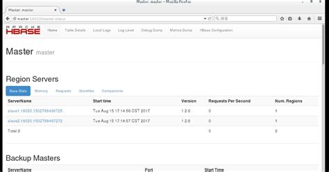 Java碼農清單 Hadoop 練習筆記 Hbase2