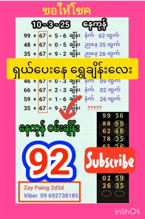 Whowillbemylifepartnerta 2d3d Youtube