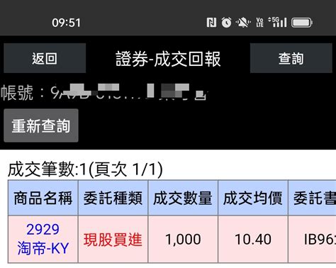 2929 淘帝 Ky 買買買｜cmoney 股市爆料同學會