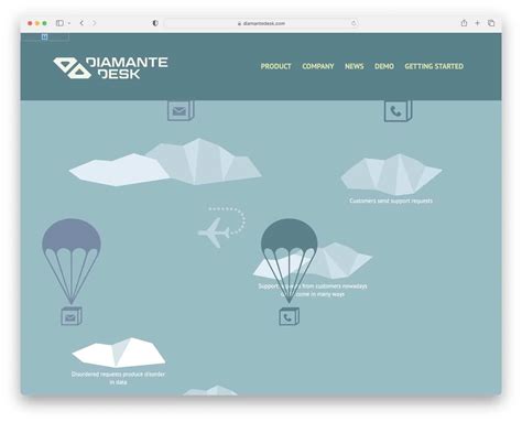 11 Best Open Source Ticketing System In 2025 Colorlib