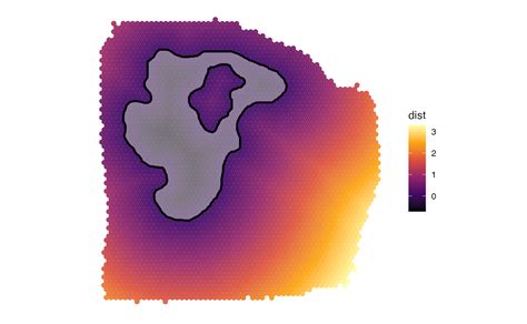 spatial annotation screening spata2