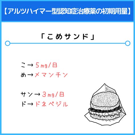 アルツハイマー型認知症治療薬の初期用量のゴロ覚え方薬学ゴロ 薬学部はゴロでイチコロ