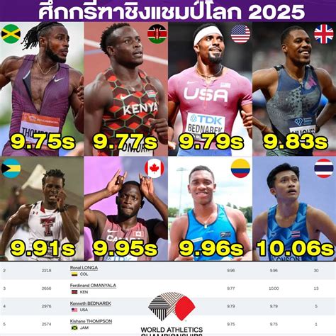 Post From Ej Comment