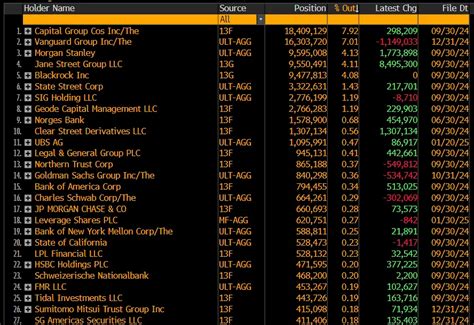 Why Mstrs Nav Premium Can Go Higher Presto Research