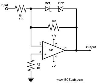 ELECTRONICS Clipper Circuit