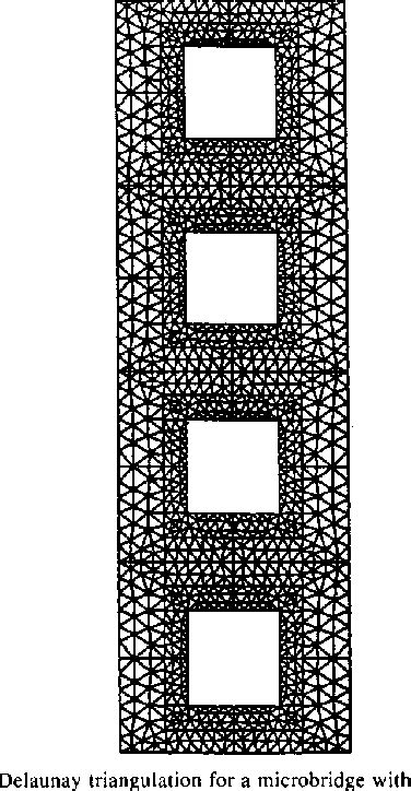 Figure 3 From Review Of Physical Models For Numerical Simulation Of Semiconductor Microsensors