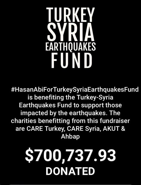 Hasanabi Updates On Twitter 700k