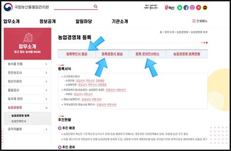 농업경영체 등록 신청방법 자격 요건 증명서 확인서 발급 네이버 블로그