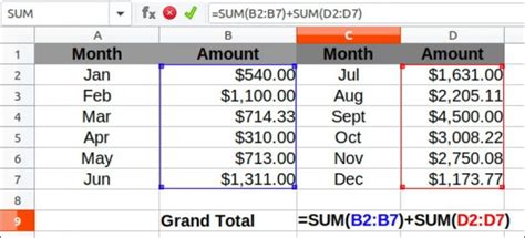 Get Started Building Spreadsheets With LibreOffice Calc On Linux