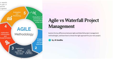Agile Vs Waterfall Project Management