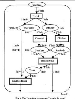 A Generic Conceptual Model Of Interface Components In Open Robot Controller THUIAR